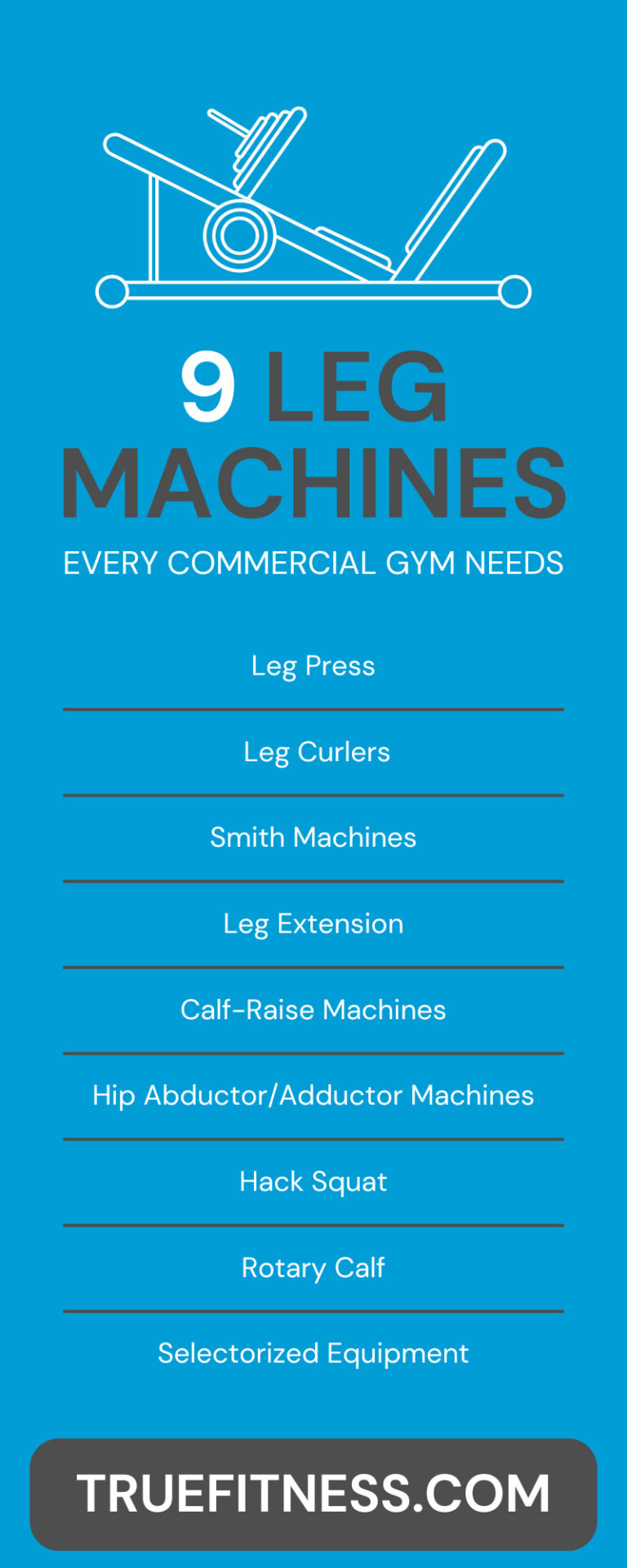 9 Leg Machines Every Commercial Gym Needs